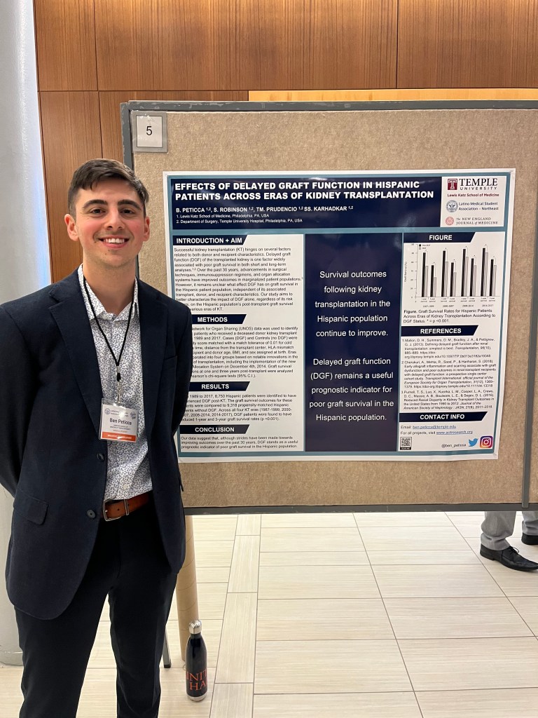 New England Journal of Medicine Research Symposium – LMSA Northeast ...